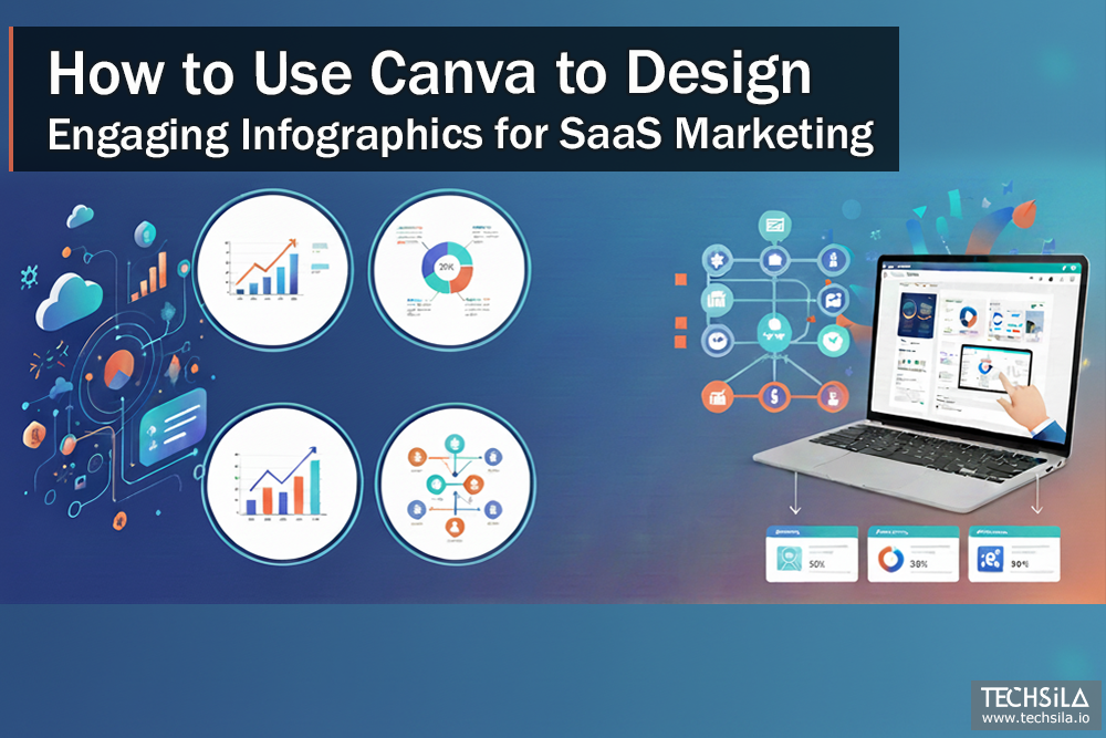 Canva Infographics for SaaS Marketing | Step-by-Step Guide